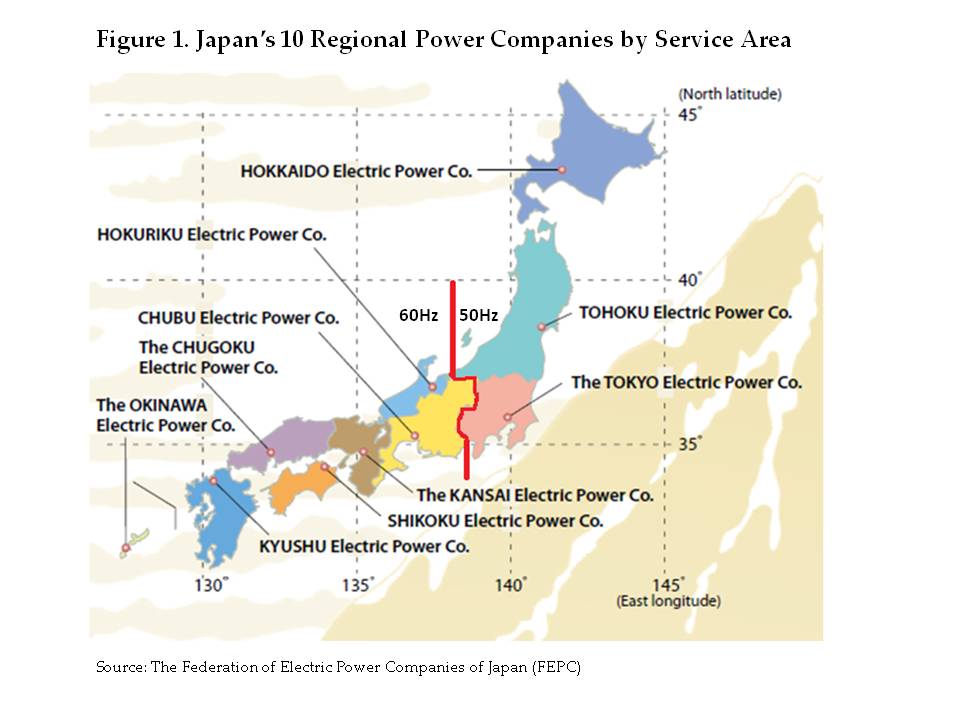 Japan’s Energy Policy in a Post-3/11 World: Juggling Safety ...